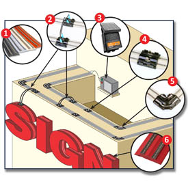 Bird-Zap Shock Track electric bird deterrent for all birds on all surfaces