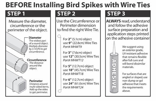Mounting Hardware for Bird Spikes | Nixalite