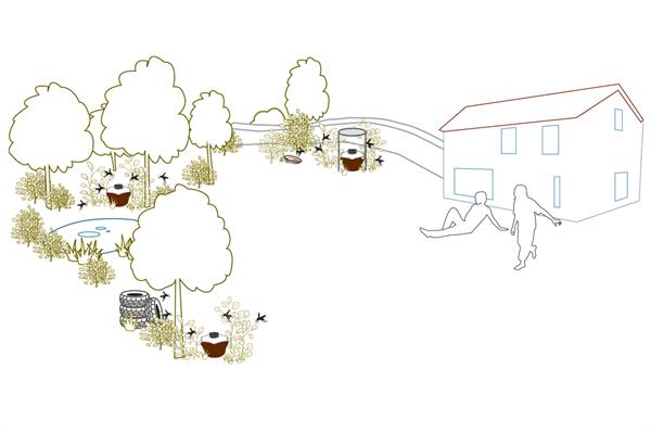 BG Mosquito Trap | Nixalite