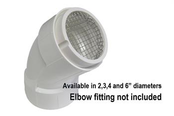 PVC Termination Vent Screen | Nixalite